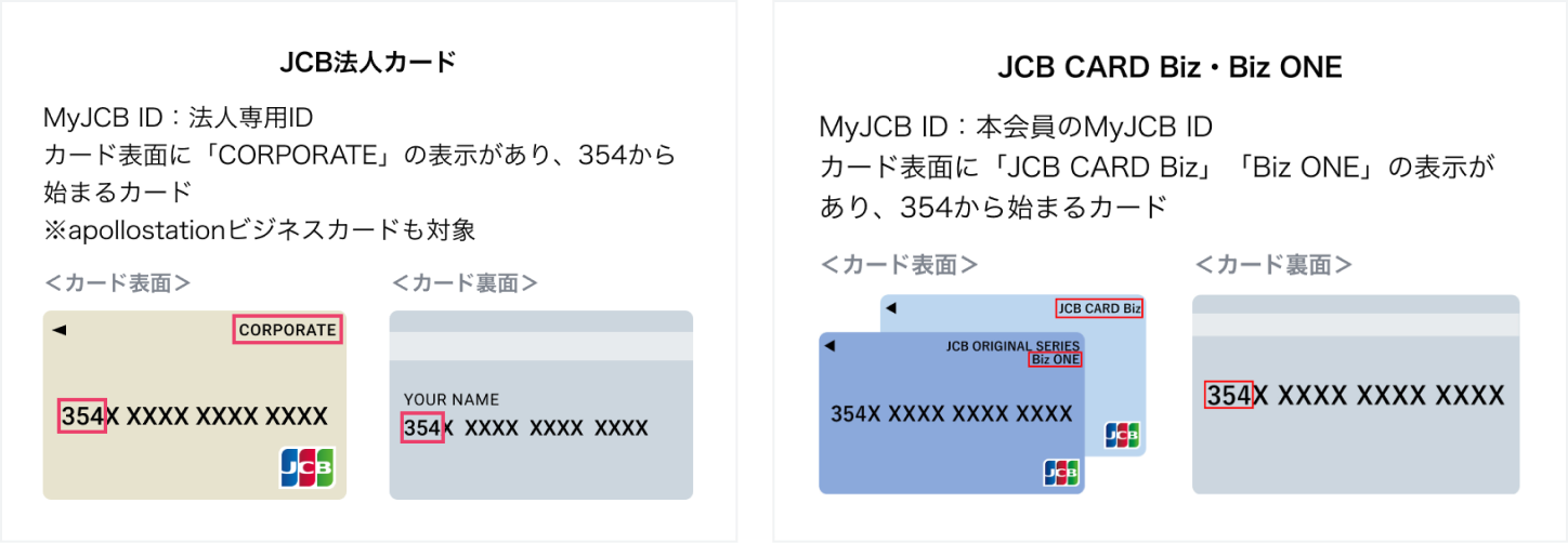 初回登録方法 – Cashmap SUPPORT